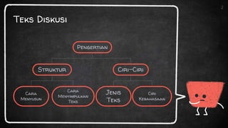 Teks diskusi. Macam-macam dan ciri-cirinya | PPTX