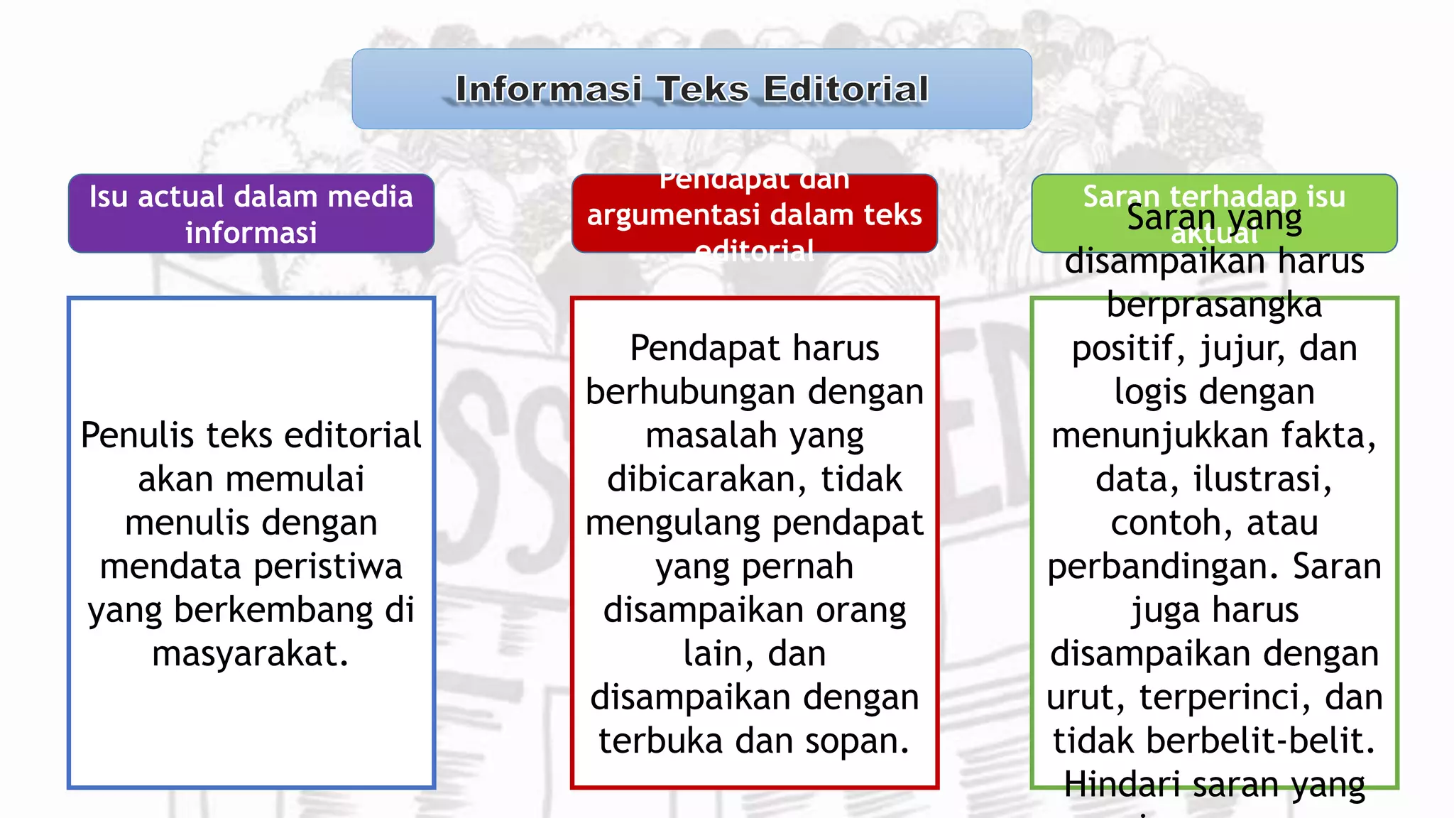 TEKS EDITORIAL.pptx