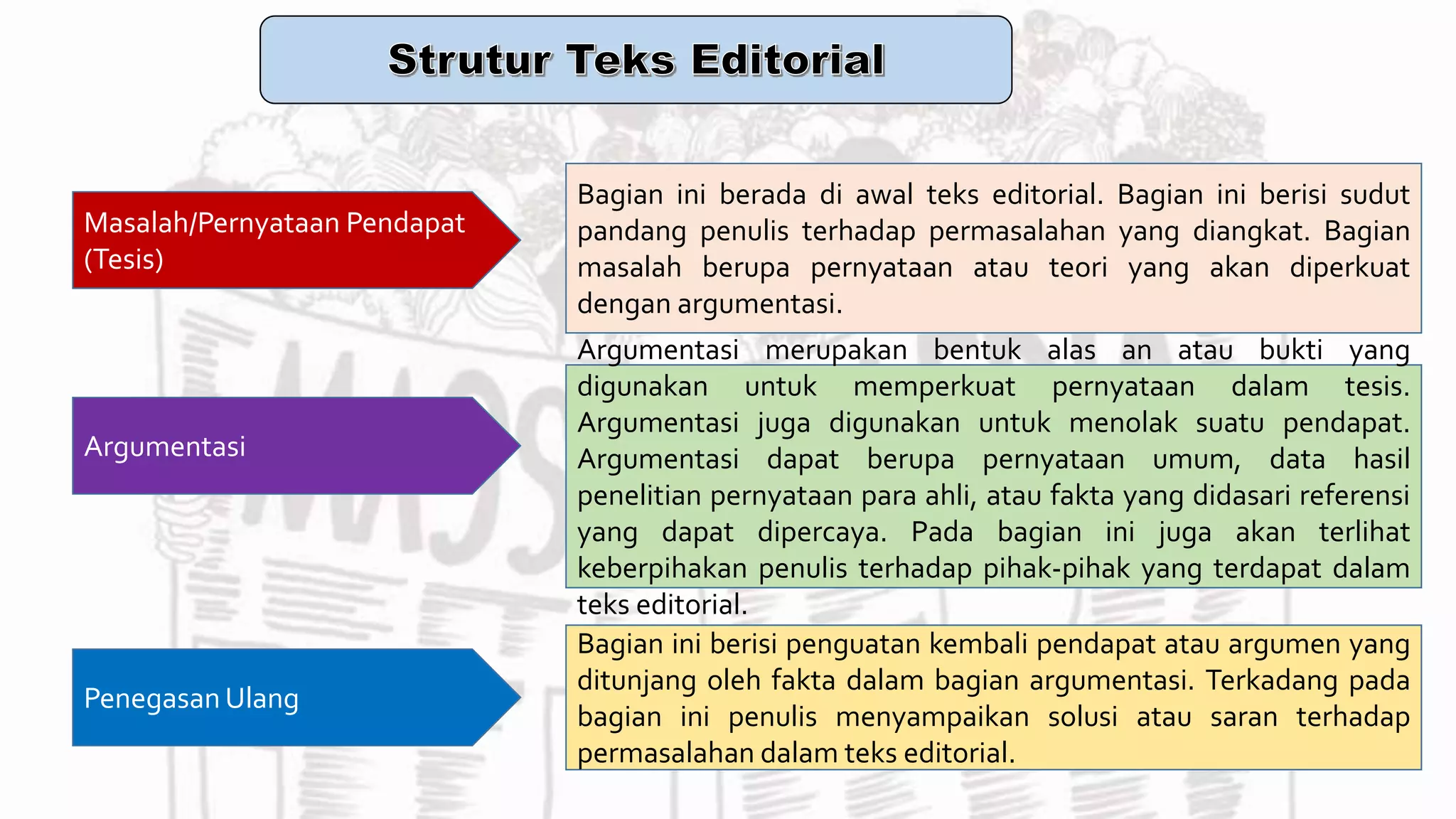 TEKS EDITORIAL.pptx