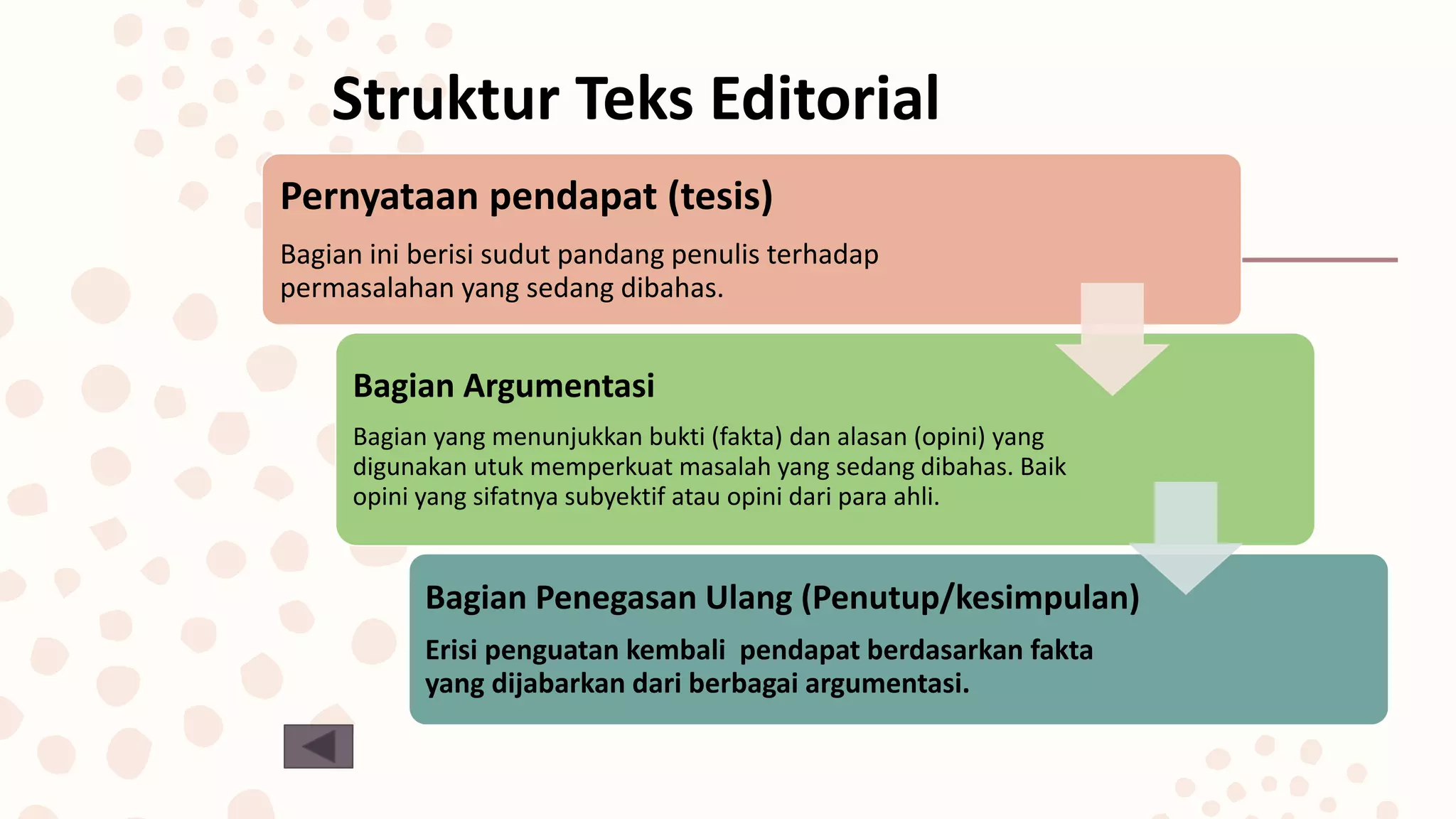 TEKS EDITORIAL PENDEK-1.pptx