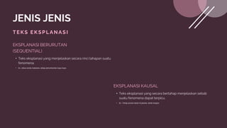 TEKS EKSPLANASI.pptx