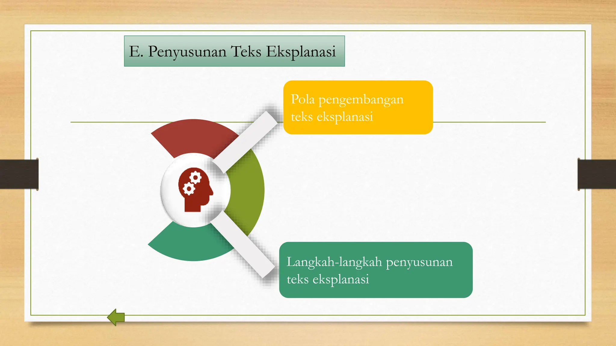 Teks Eksplanasi.pptx
