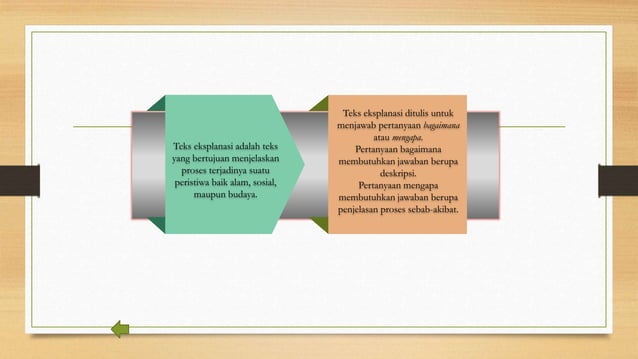 Teks Eksplanasi.pptx