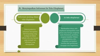 Teks Eksplanasi.pptx