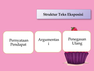 Teks Eksposisi Bahasa Indonesia kelas 10.pptx