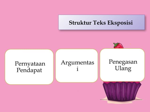 Teks Eksposisi Bahasa Indonesia kelas 10.pptx