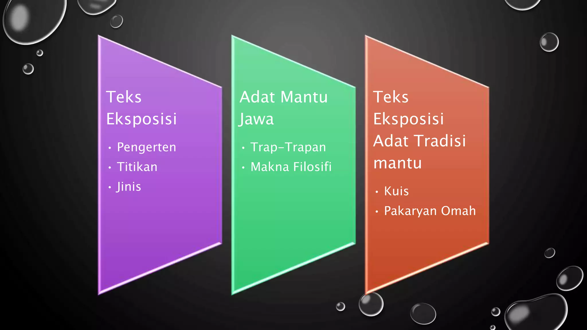 TEKS EKSPOSISI ADAT TRADISI MANTU.pptx