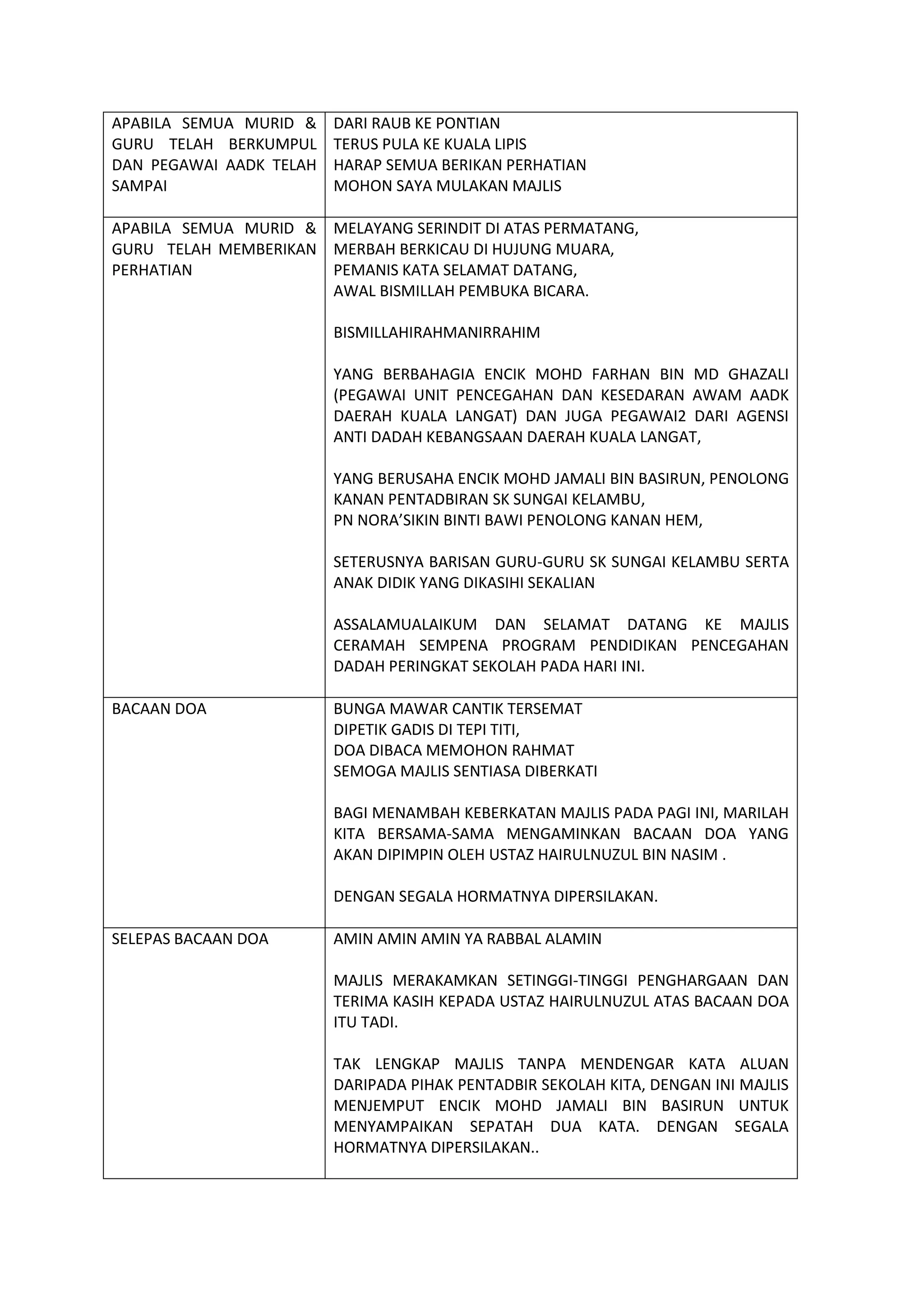 TEKS EMCEE CERAMAH PPDA.doc