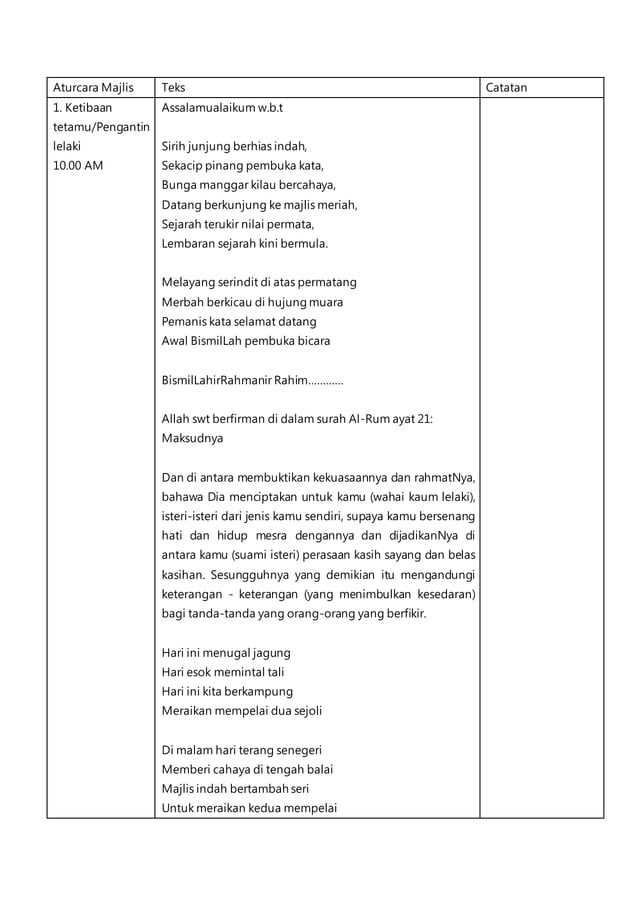 Teks emcee majlis nikah | PDF