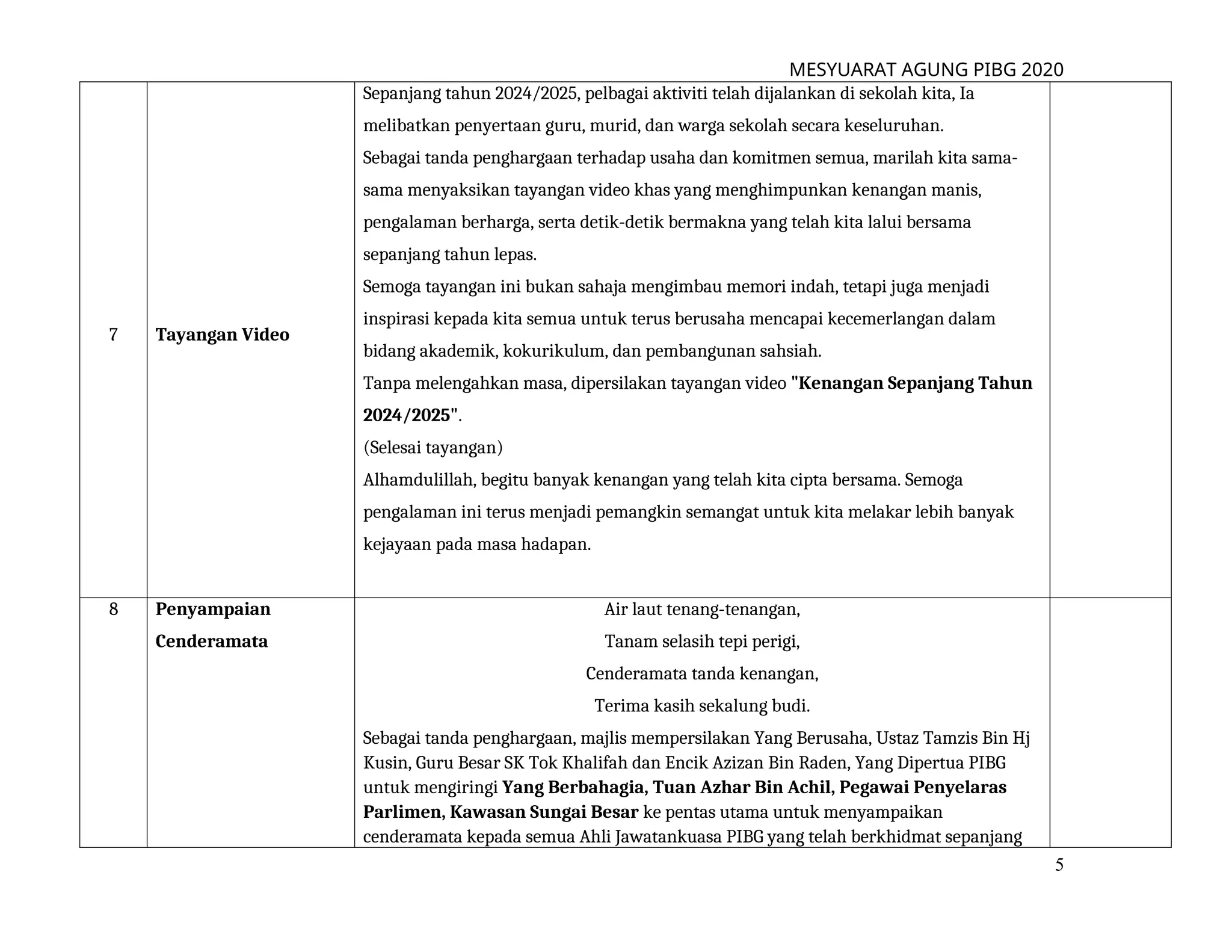 TEKS EMCEE MEETING PIBG 2025 .doc