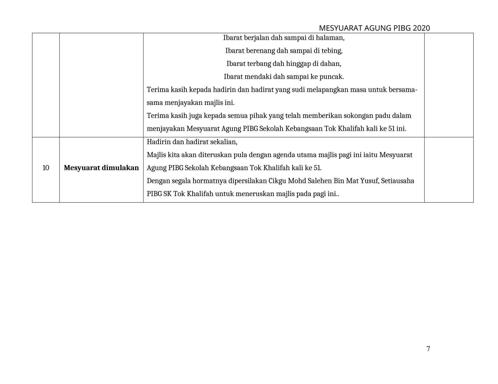 TEKS EMCEE MEETING PIBG 2025 .doc