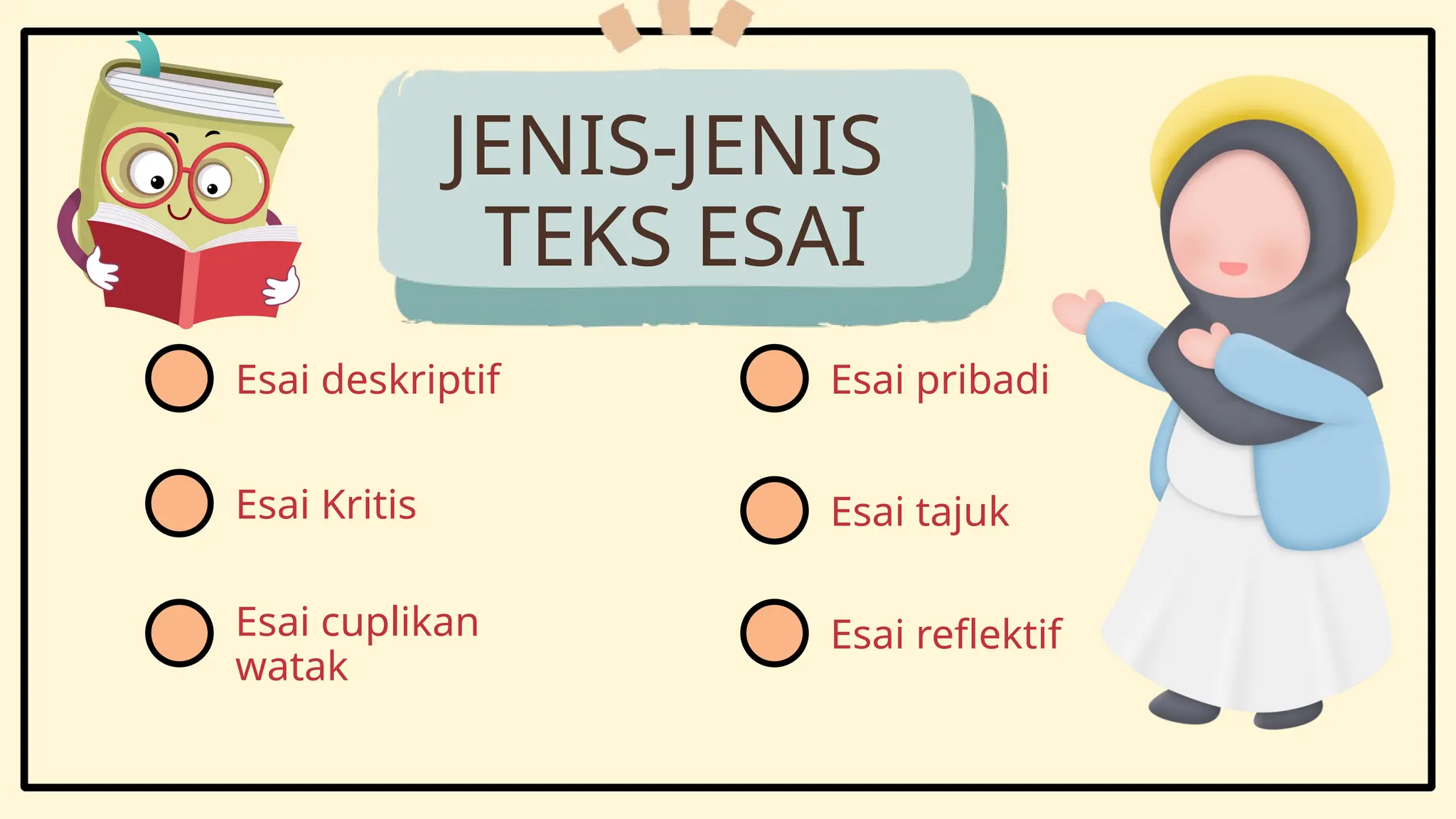 Materi Bahasa Indonesia Teks Esai untuk kelas XII fase F | PPTX