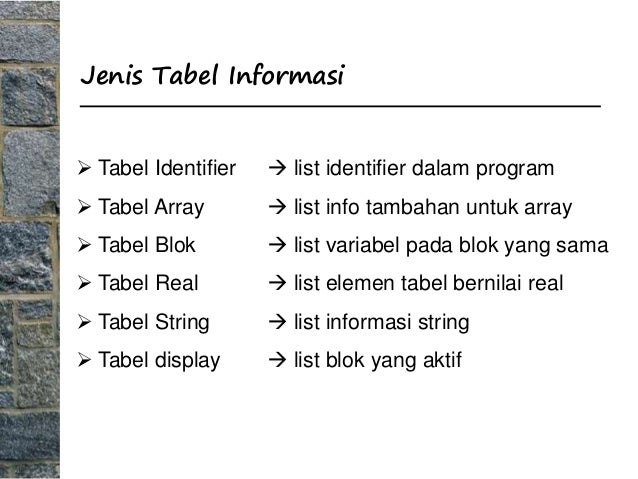 penanganan kesalahan, optimasi kode, tabel informasi (Teknik Kompilas…