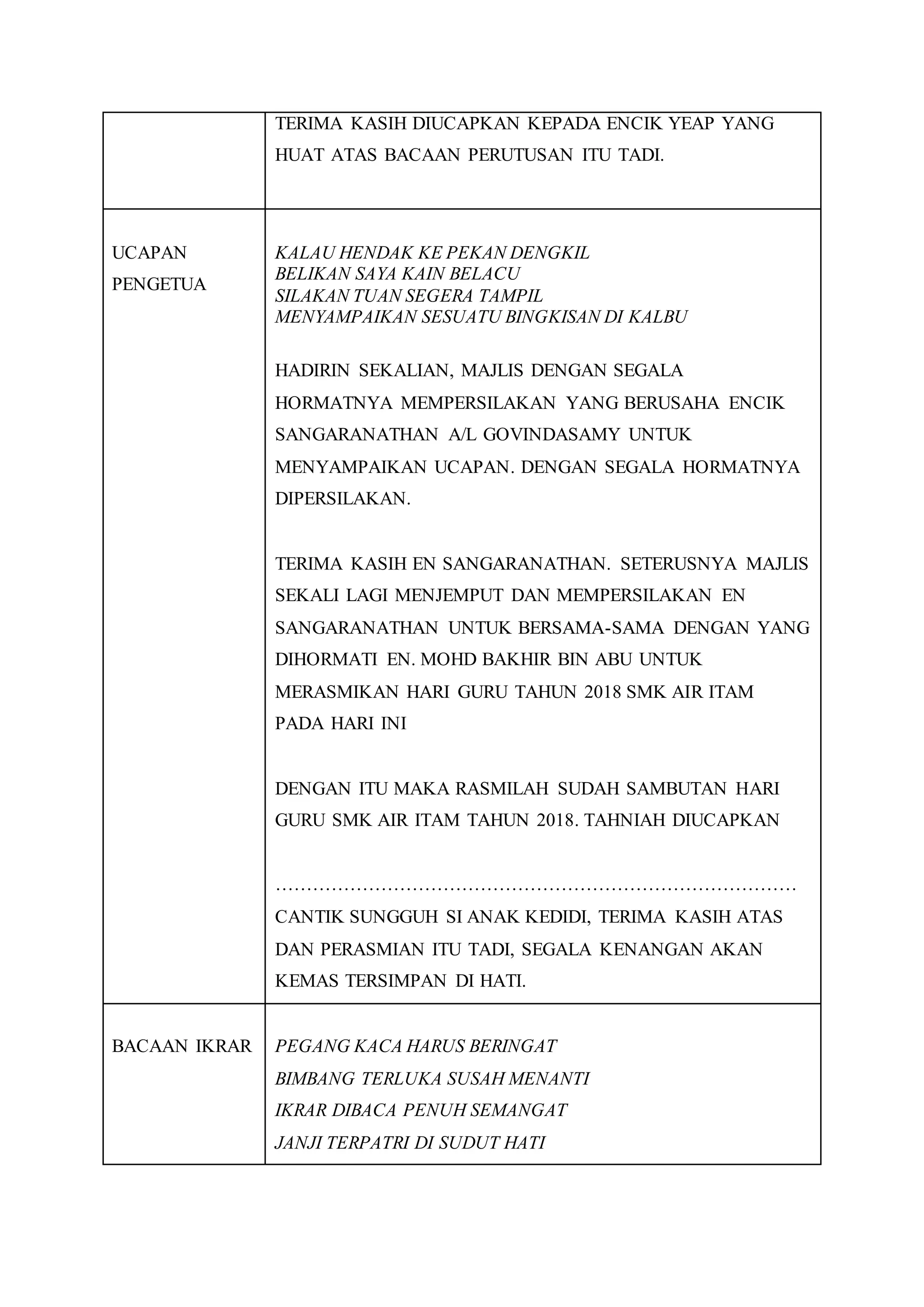 Teks juru acara majlis hari guru 2018 | DOCX