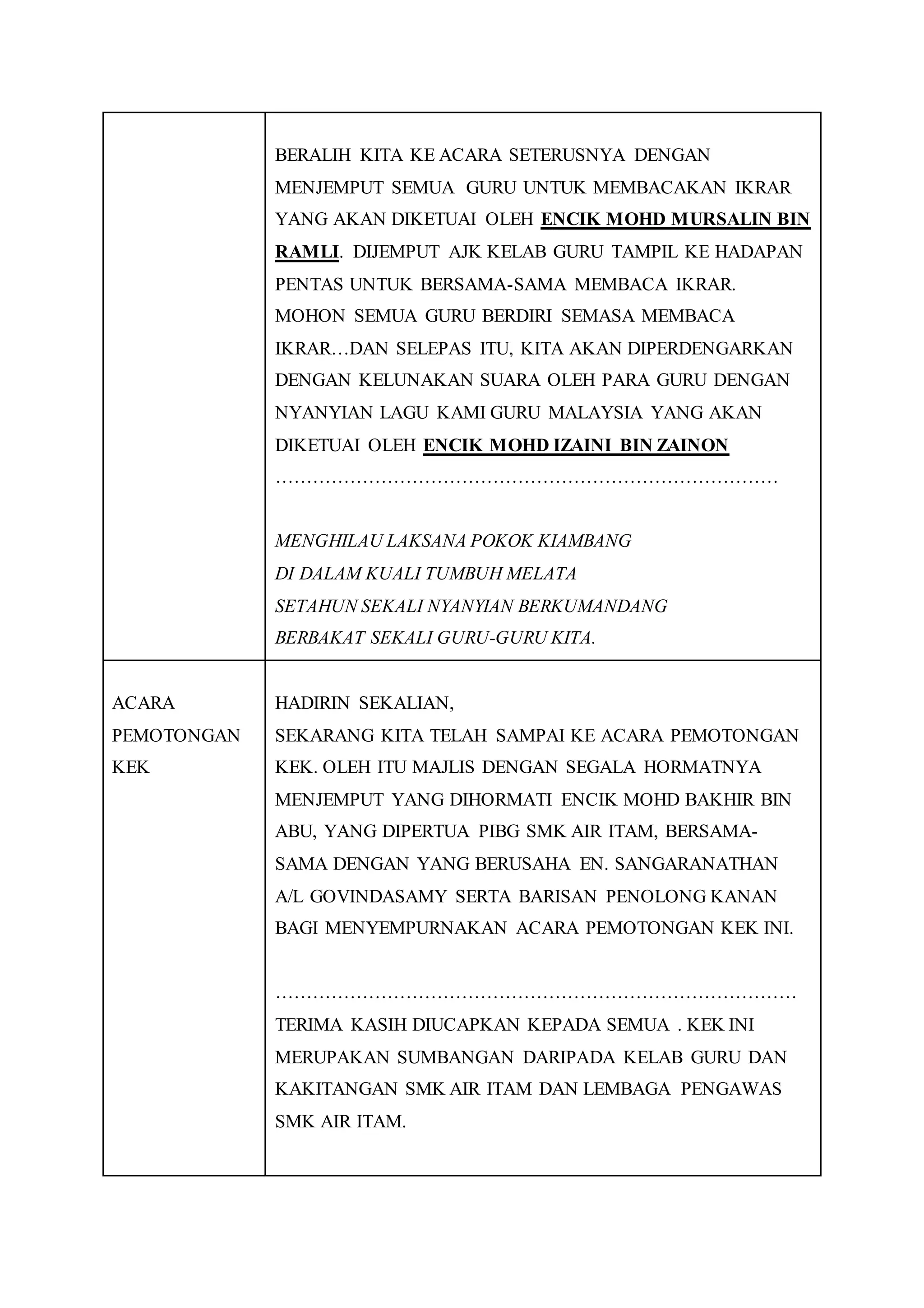 Teks juru acara majlis hari guru 2018 | DOCX