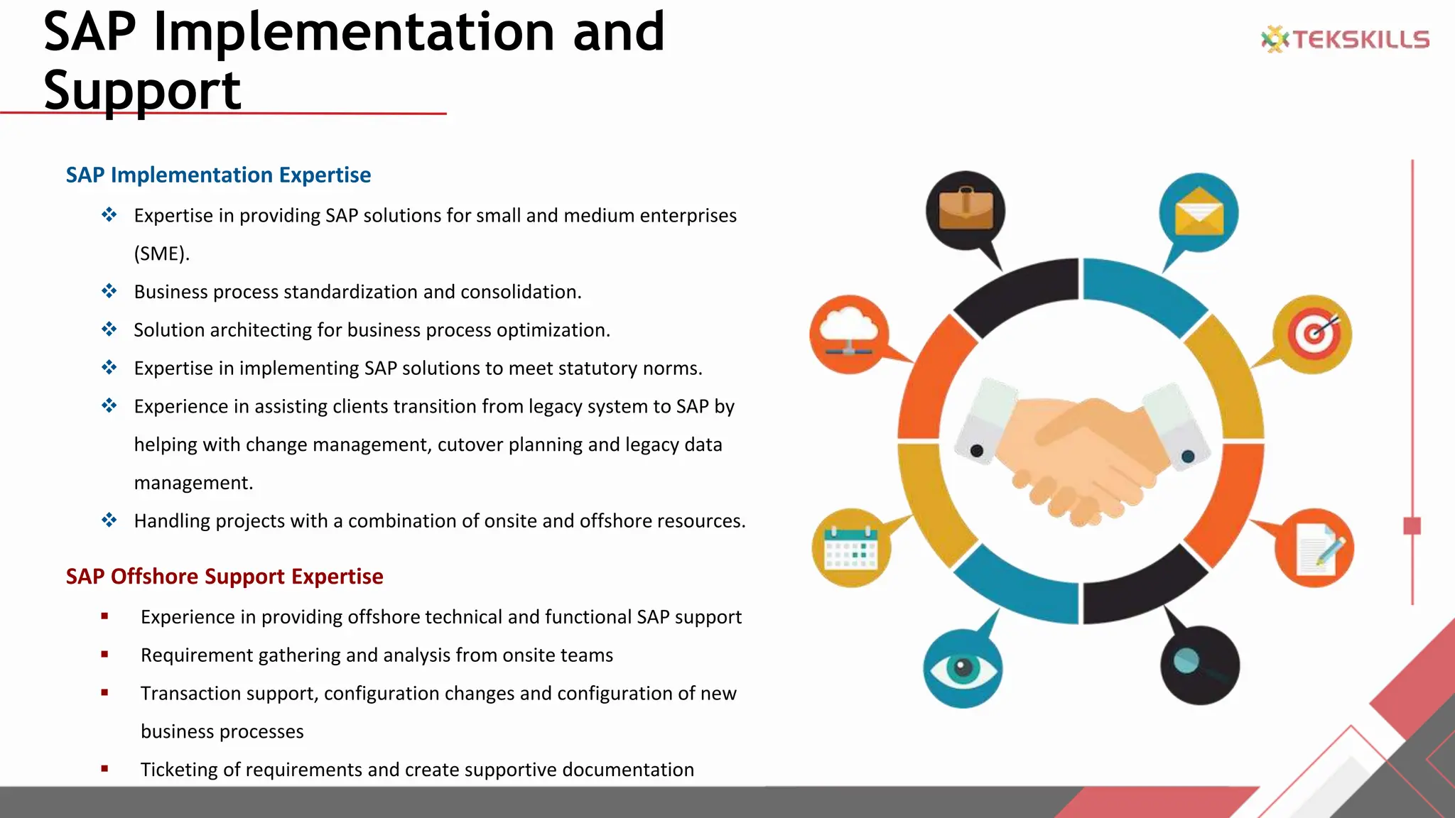 SAP SF_Capability - SAP SF_Capability - SAP SF_Capability | PPT