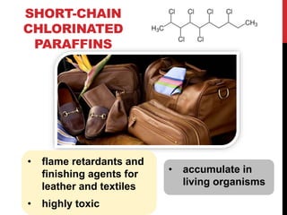 Textile Chemistry | PPTX