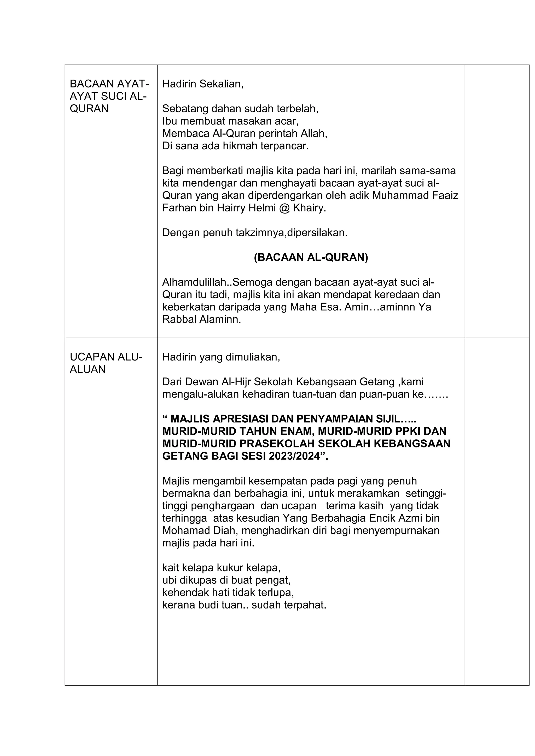 TEKS PENGACARA MAJLIS, MAJLIS GRADUASI DAN APRESIASI TAHUN 2023 | DOCX