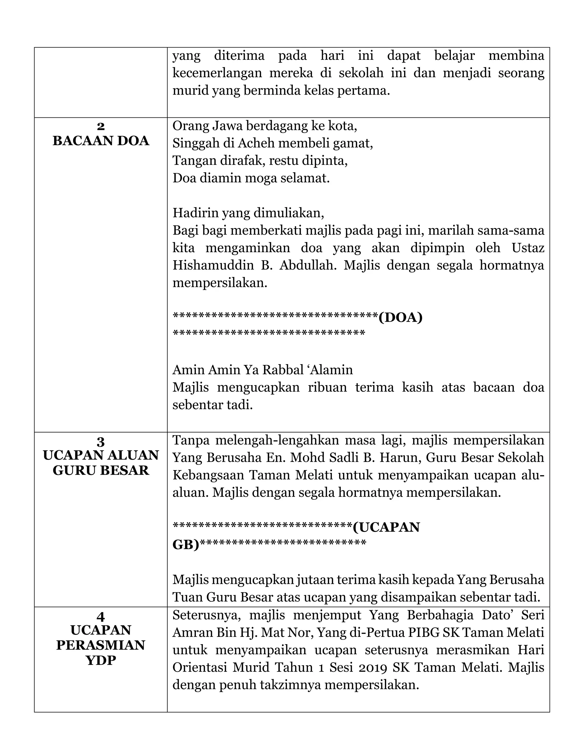 Teks_MC_Majlis_Perasmian_Hari_Orientasi.docx