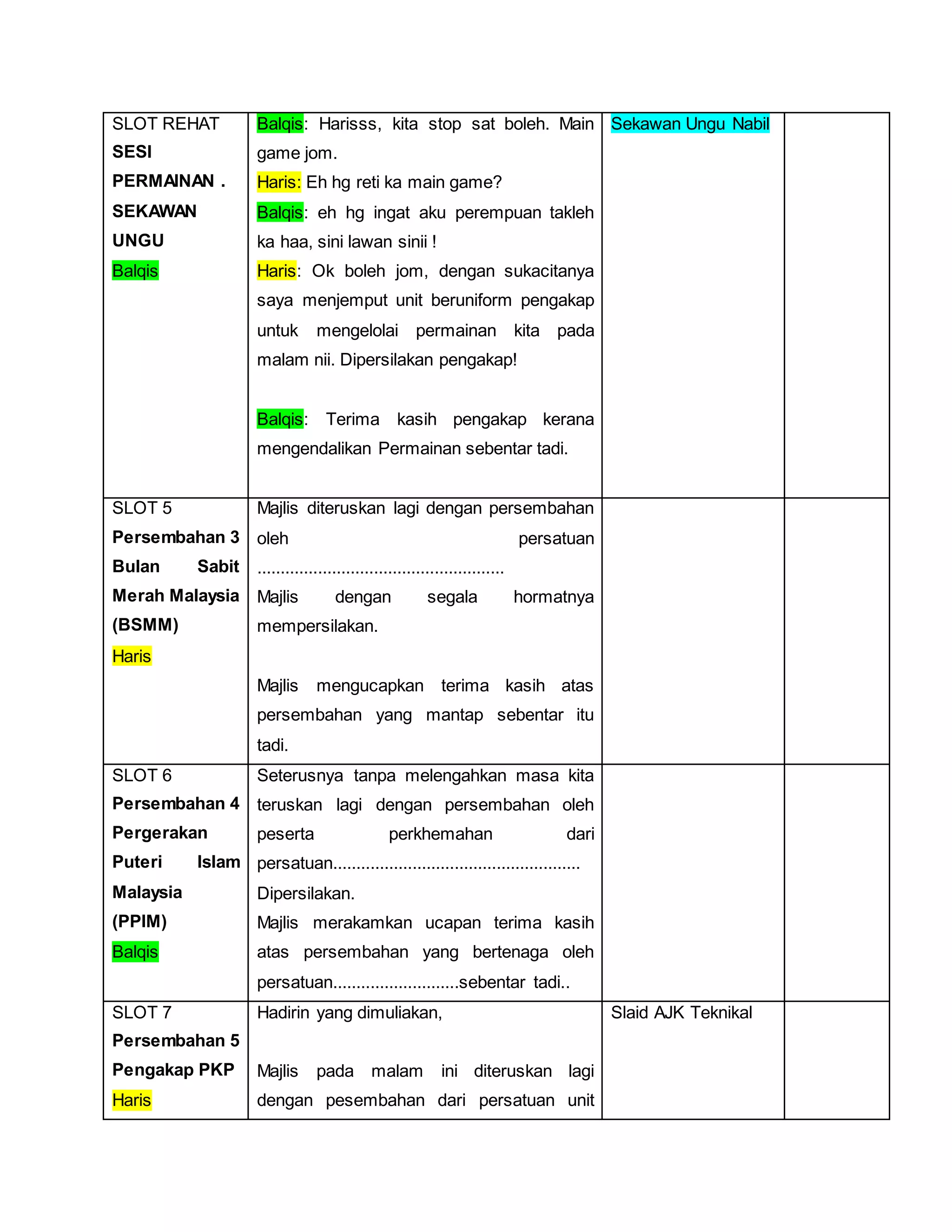 Teks MC Malam Kebudayaan UB IPG | DOCX