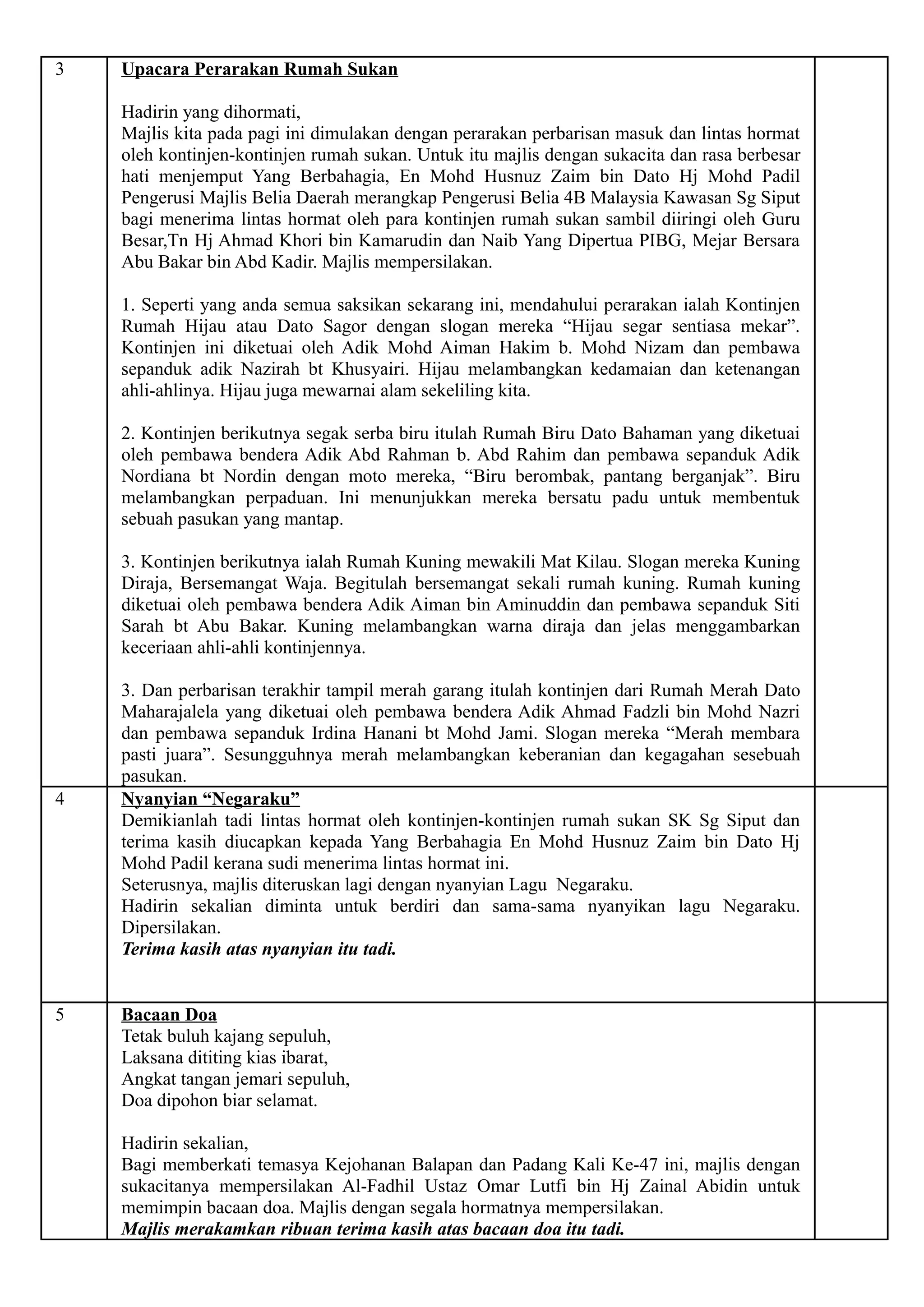 Teks mc sukan 2013 | DOC