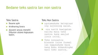 Teks non sastra.pptx