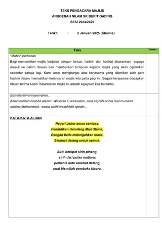 TEKS PENGACARA MAJLIS Anugerah Nilam.docx