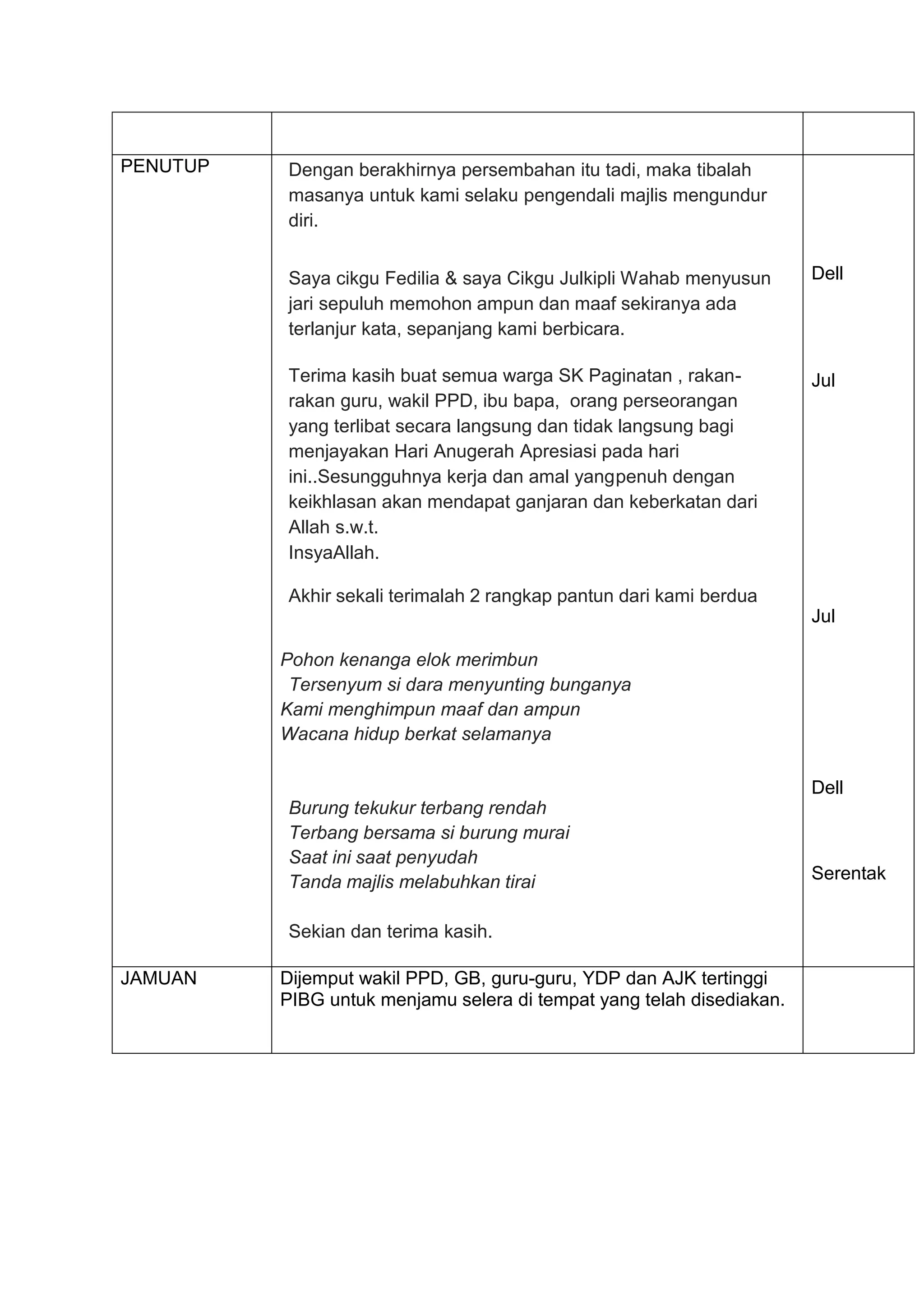 TEKS PENGACARA MAJLIS APRESIASI DAN SIJIL TAMAT SEKOLAH.docx