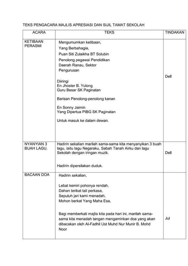 TEKS PENGACARA MAJLIS APRESIASI DAN SIJIL TAMAT SEKOLAH.docx