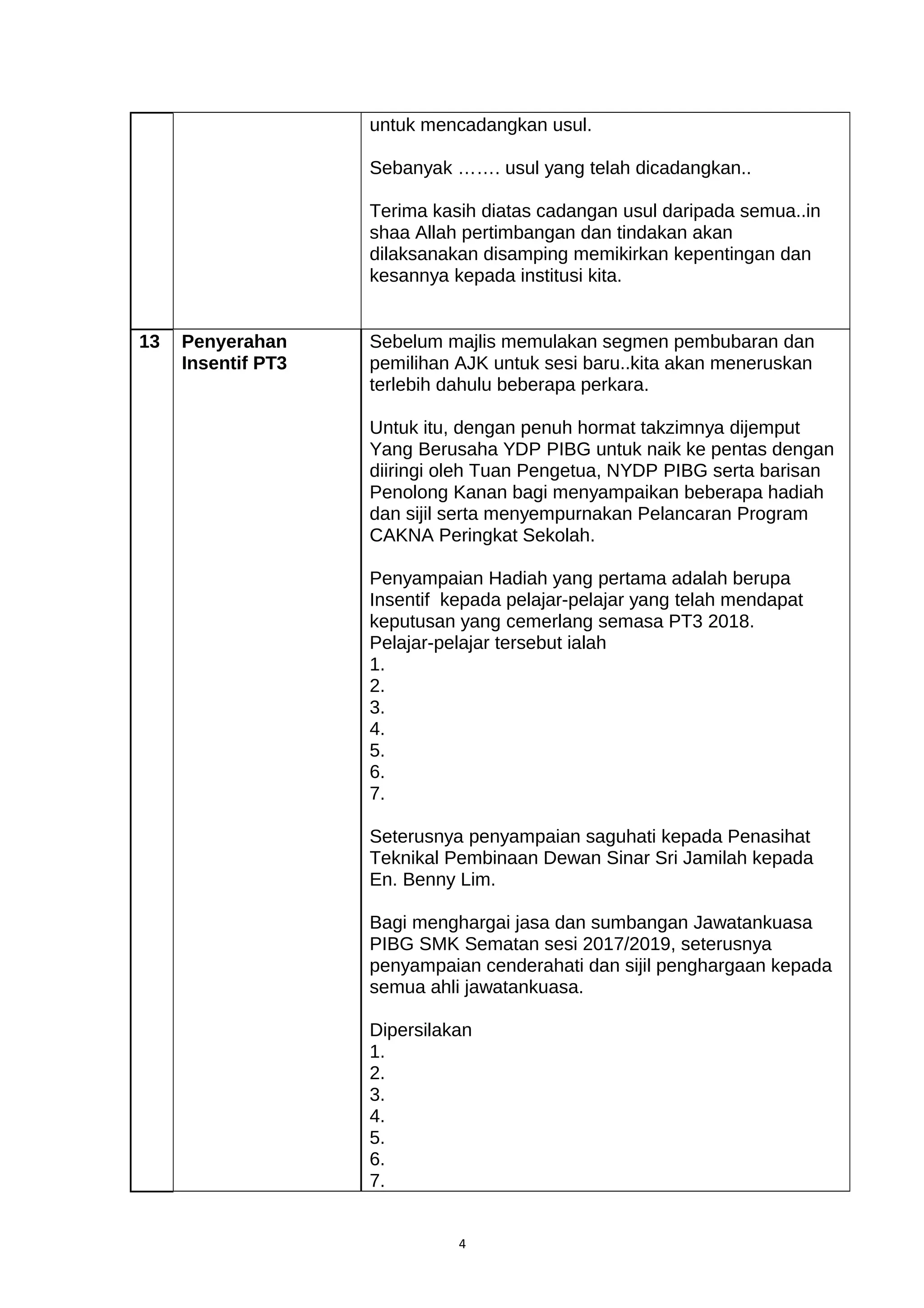 Teks pengacara majlis mesyaurat agung pibg. onnline | DOC