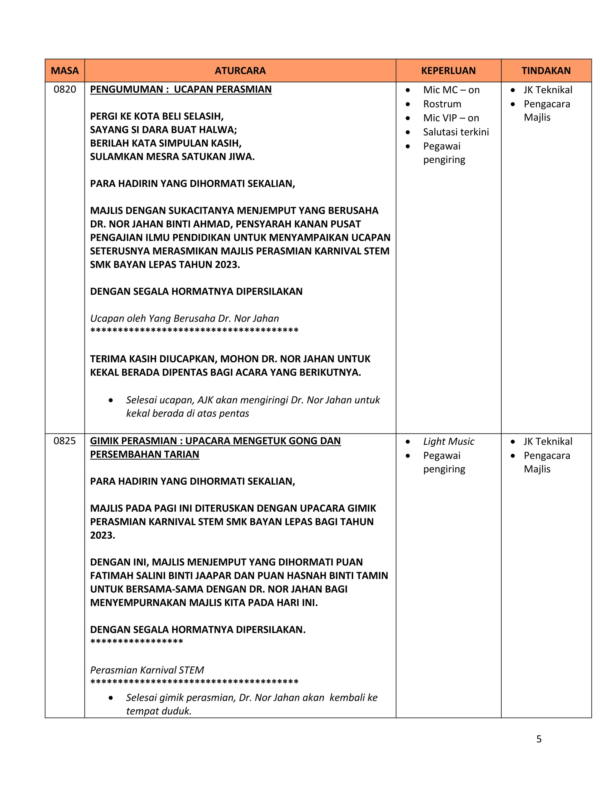 TEKS PENGACARA MAJLIS PERASMIAN KARNIVAL STEM | DOCX