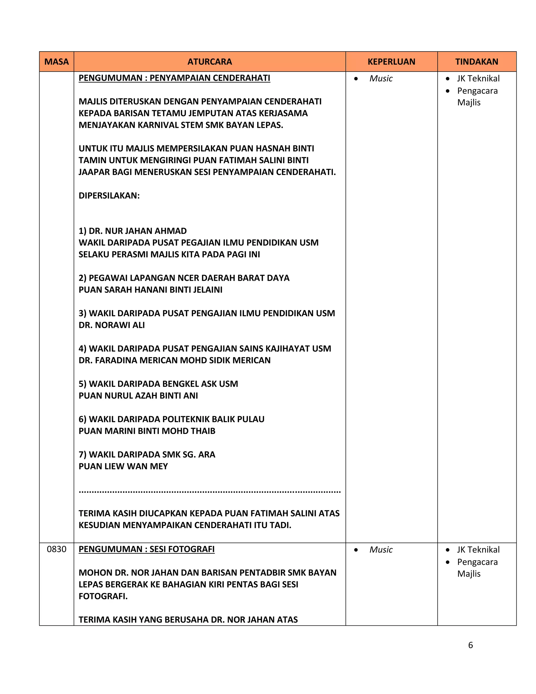 TEKS PENGACARA MAJLIS PERASMIAN KARNIVAL STEM | DOCX