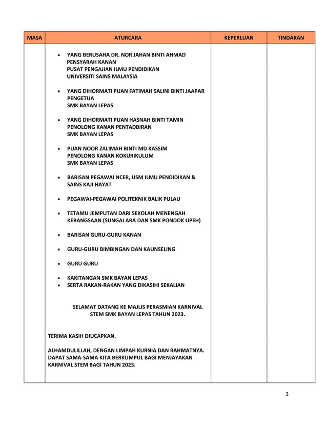 TEKS PENGACARA MAJLIS PERASMIAN KARNIVAL STEM | DOCX