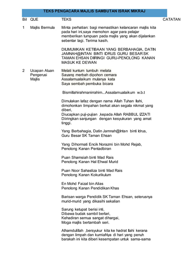 Teks pengacara majlis sambutan israk mikraj | DOCX