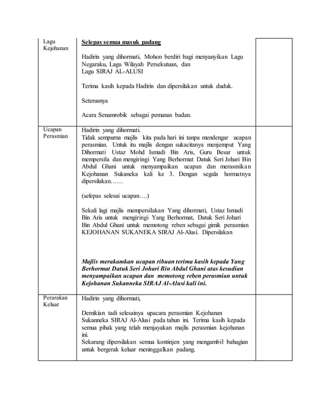 Teks pengacara perasmian dan penutupan kejohanan sukan | DOCX