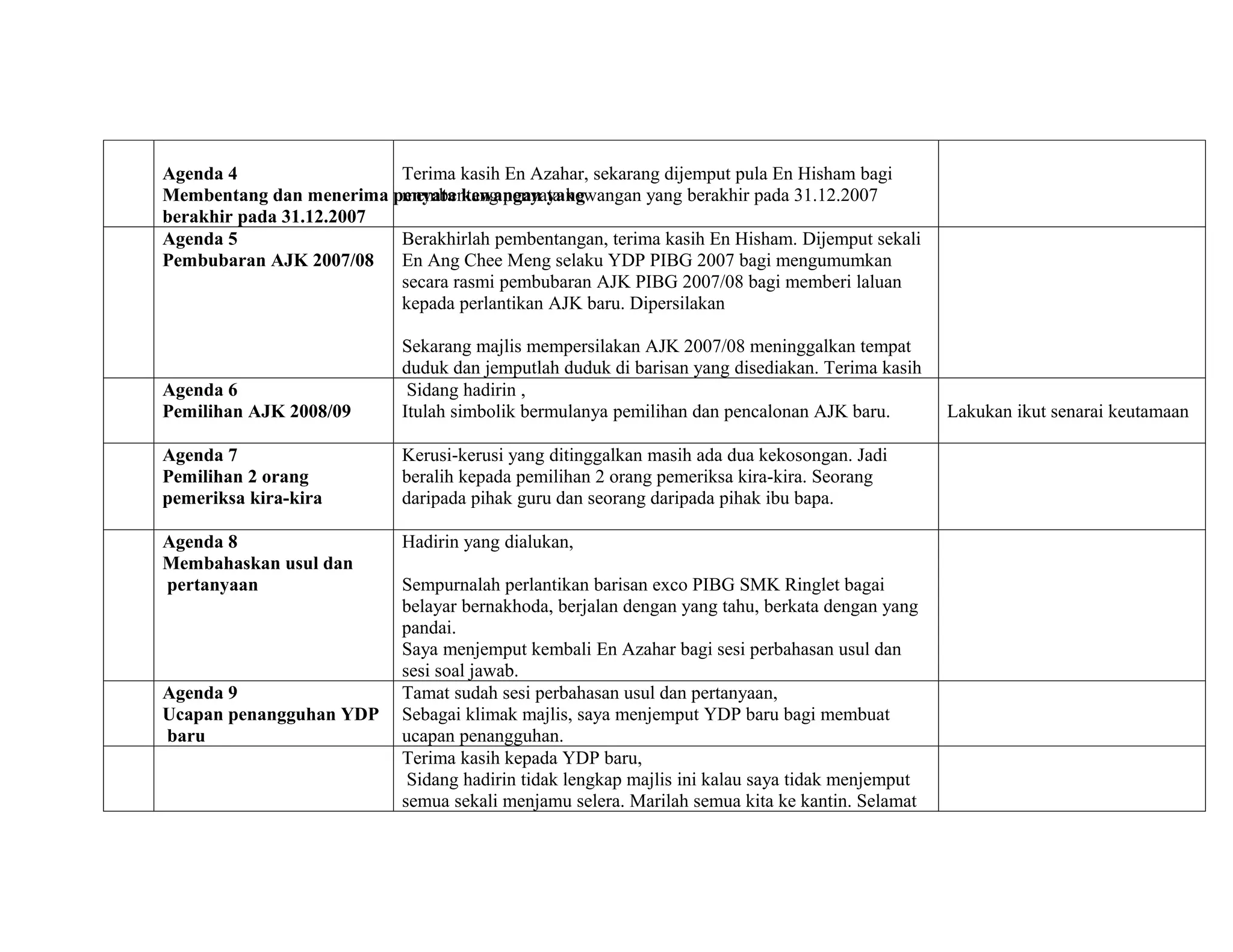 Teks pengacara pibg | DOC
