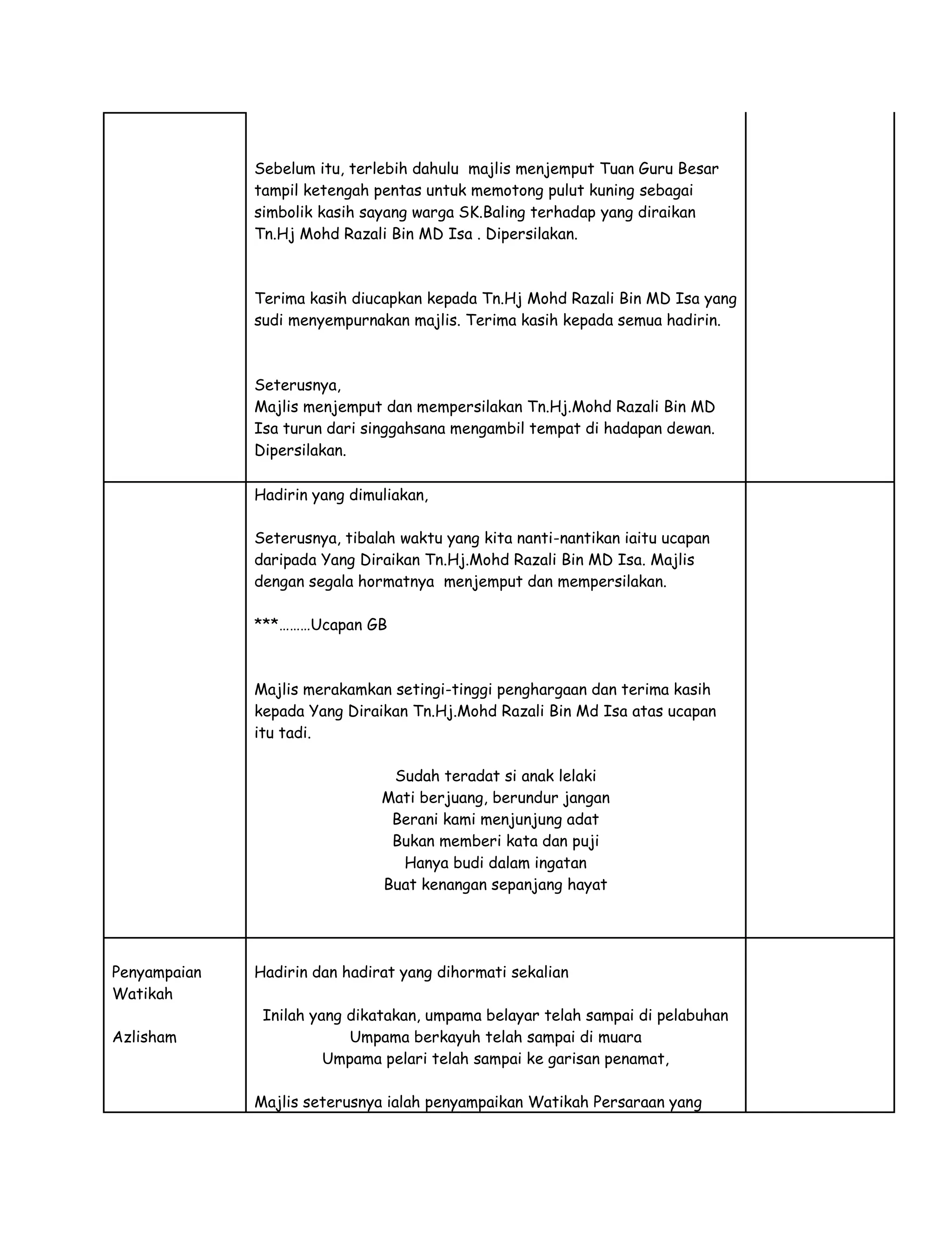 TEKS PENGERUSI MAJLIS PERSARAAN GURU BESAR.docx