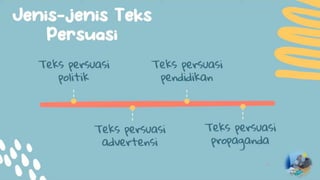 Teks Persuasi Kelas 8 SMP | PPTX