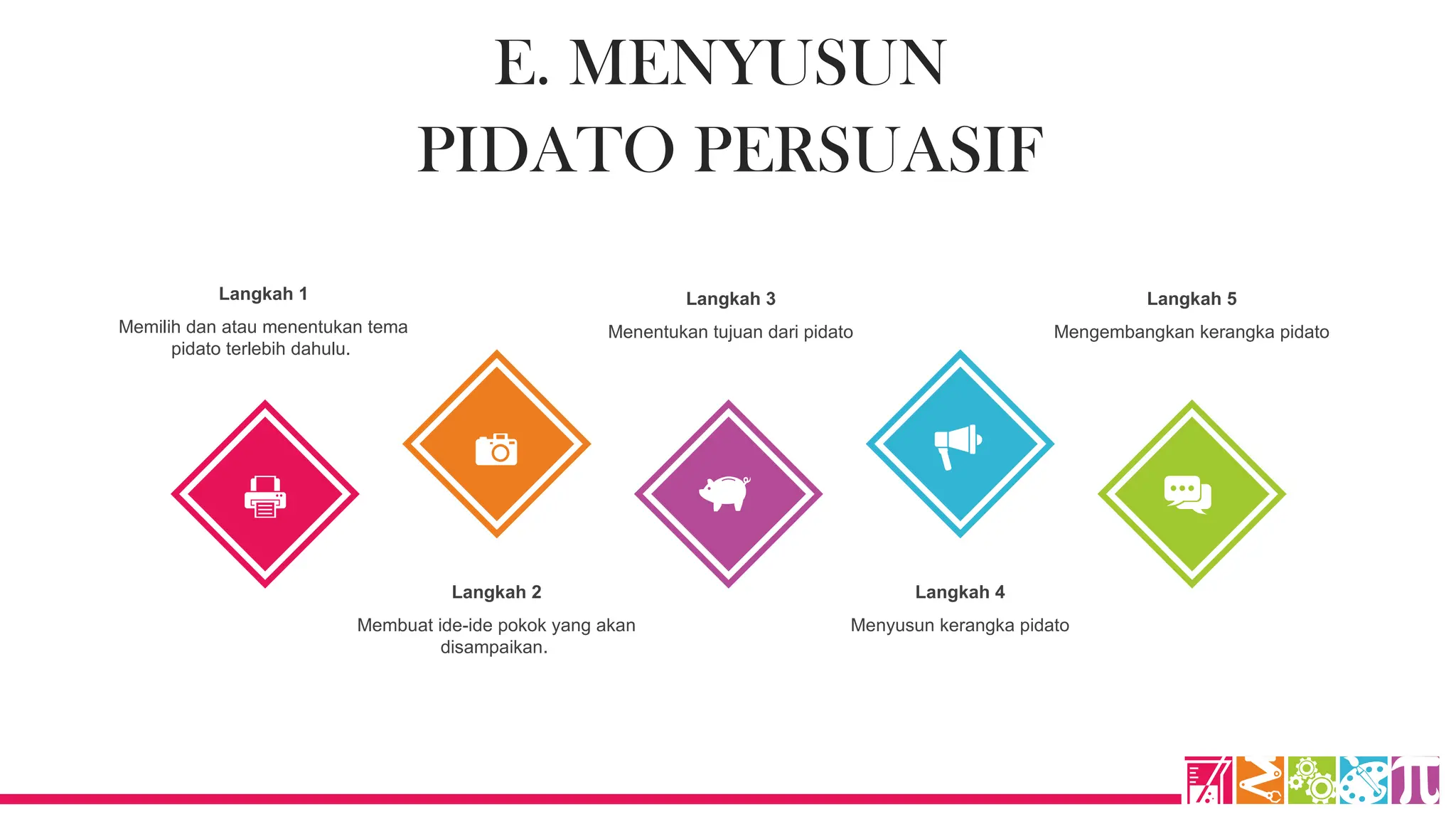 TEKS PIDATO PERSUASIF kelaz 8 Sekolah menengah pertama .pptx