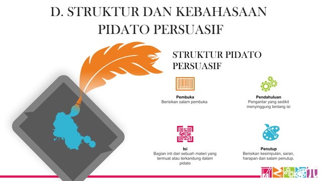 TEKS PIDATO PERSUASIF kelaz 8 Sekolah menengah pertama .pptx