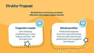 Materi Teks Proposal Kelas XI.pptx