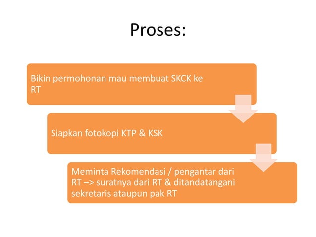 Teks prosedur | PPTX