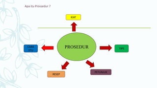 Teks prosedur. | PPTX