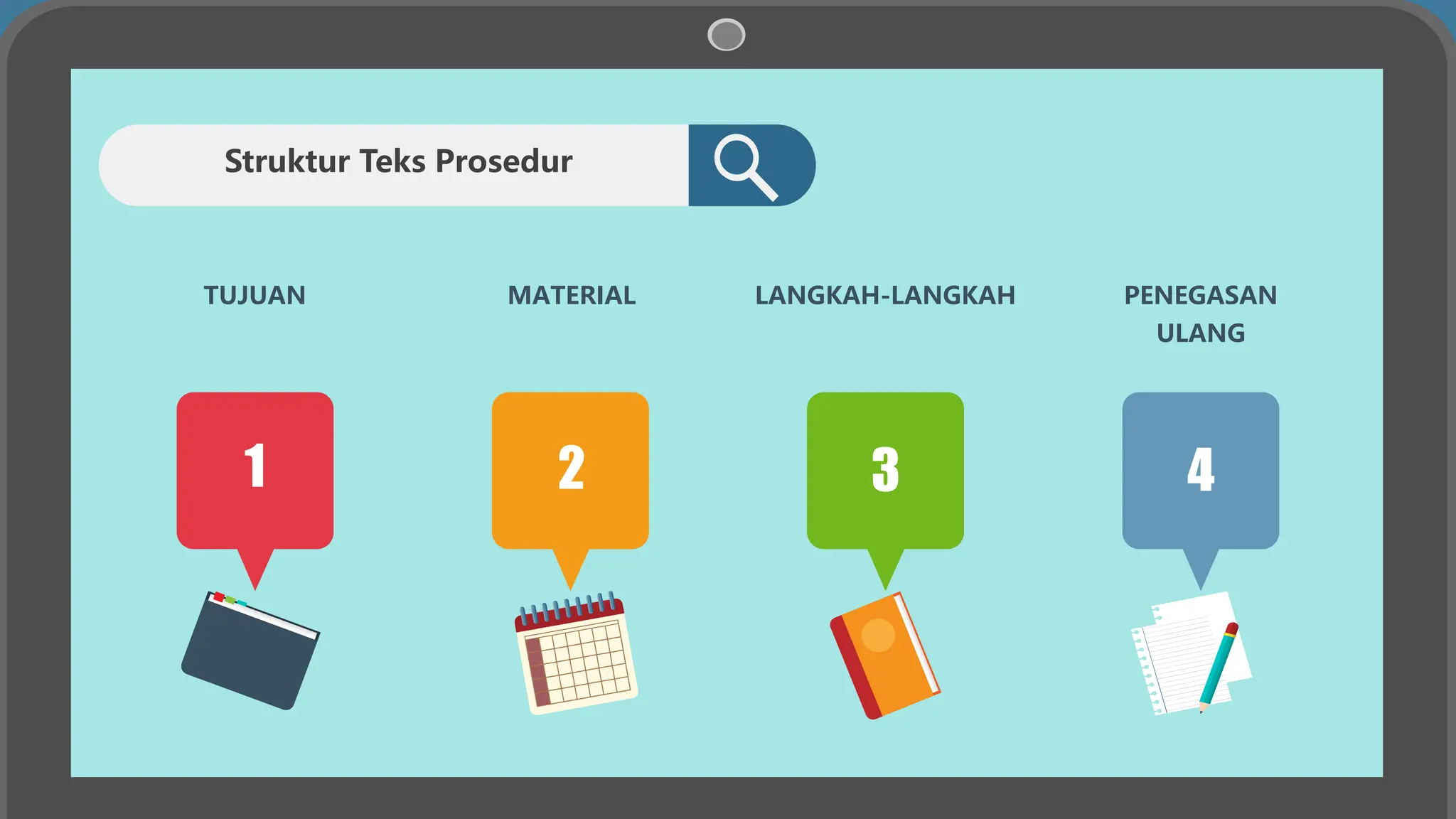 Teks Prosedur kelas 9 semester ganjil.pptx