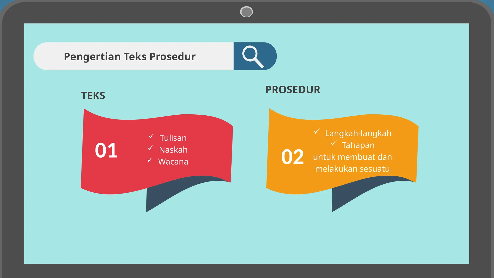 Teks Prosedur Bahasa Indonesia VII..pptx