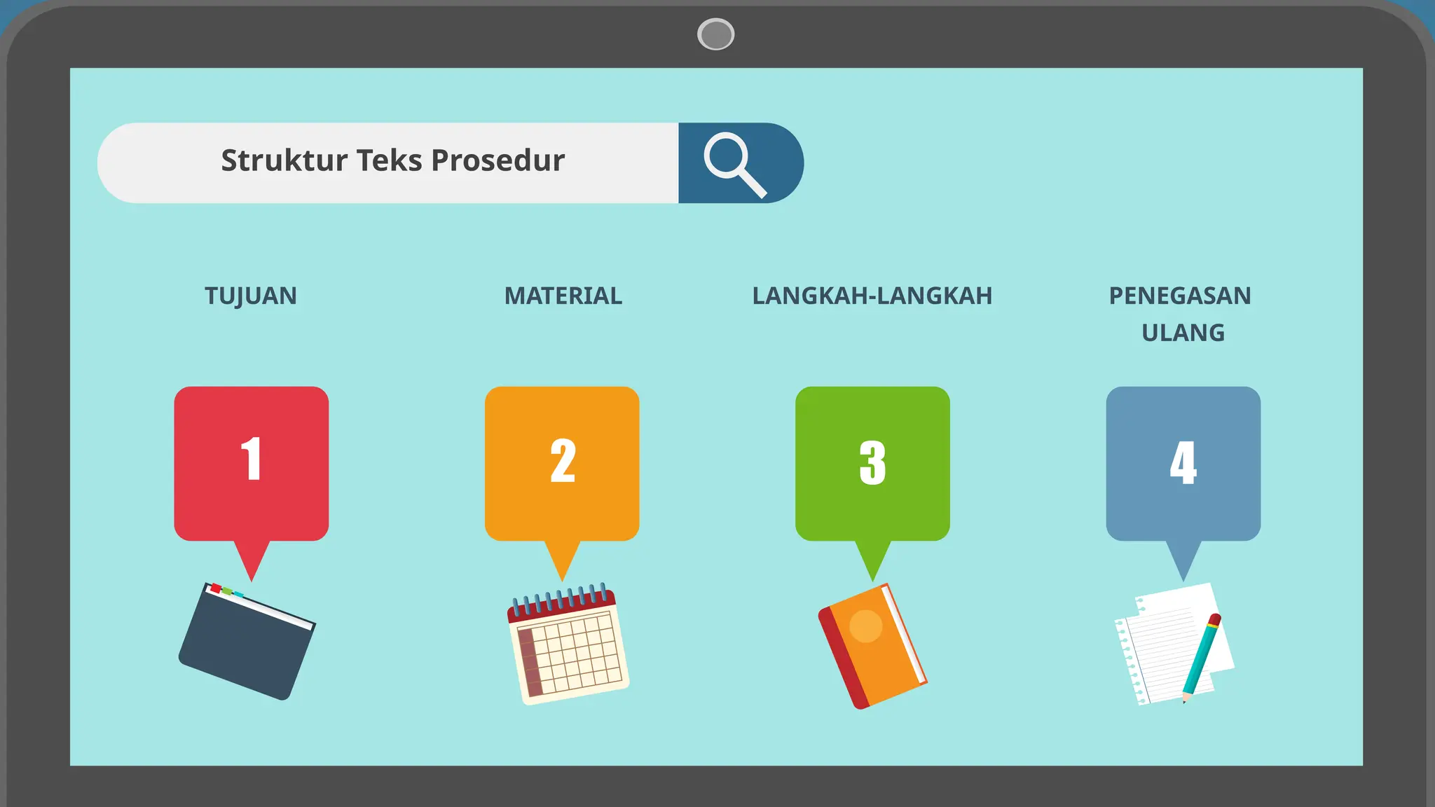 Teks Prosedur Bahasa Indonesia VII..pptx