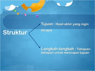 Teks prosedur kompleks | PPTX