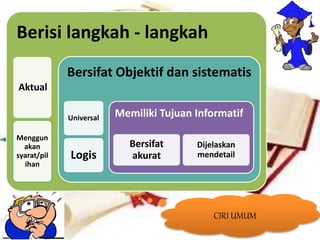 TEKS PROSEDUR KOMPLEKS | PPT