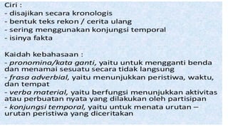 Teks Sejarah, B.Indo.pdf
