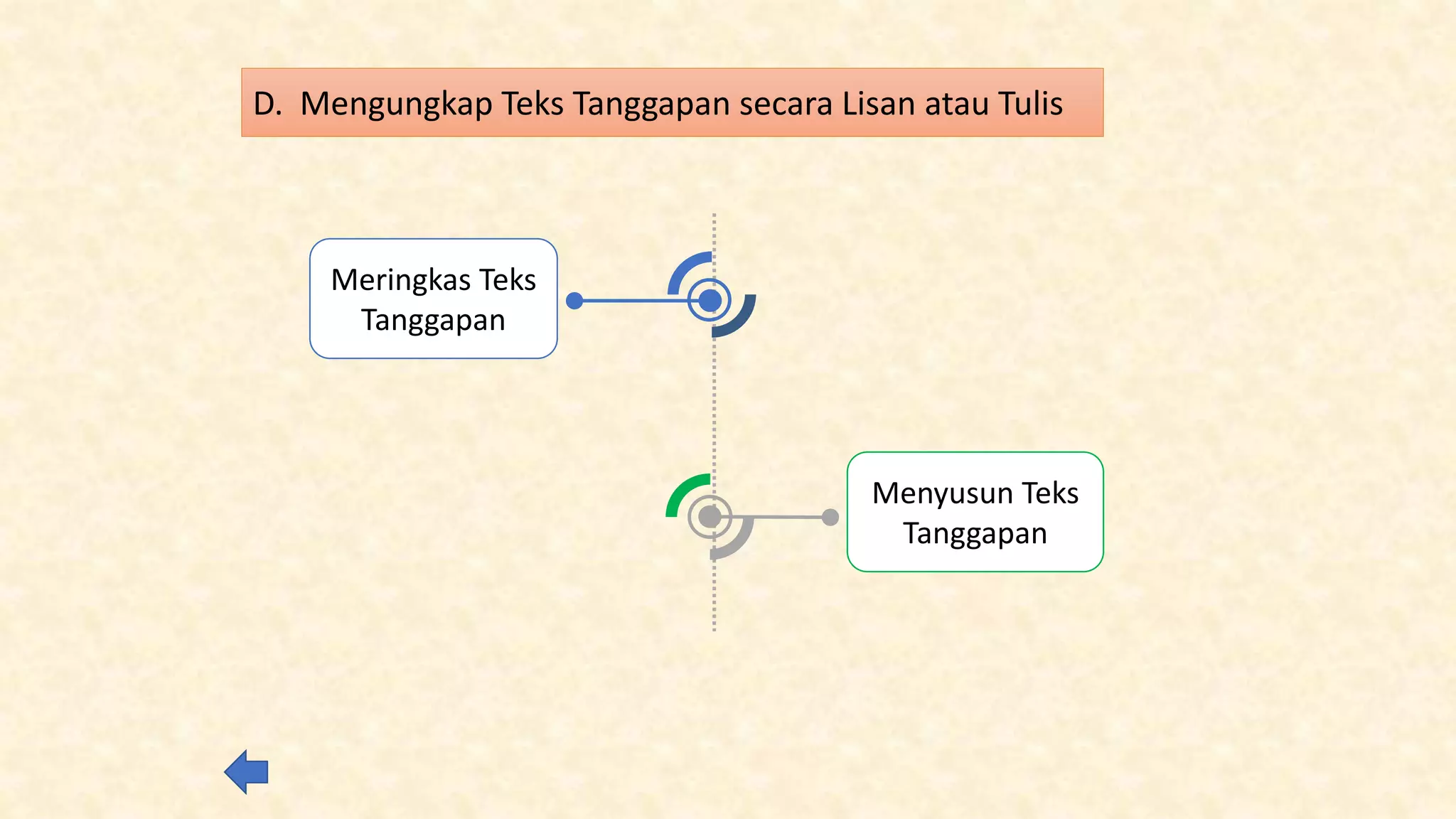 Teks Tanggapan.pdf